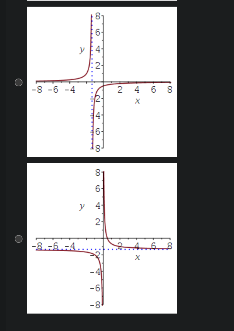 Solved How to solve a question like this without any given | Chegg.com