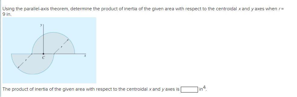 Solved Using the parallel-axis theorem, determine the | Chegg.com