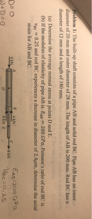 Solved roblem 1: The built-up shaft consists of a pipe AB | Chegg.com