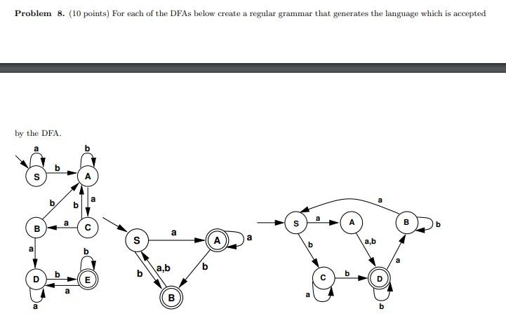 Solved Problem 8. (10 points) For each of the DFAs below | Chegg.com