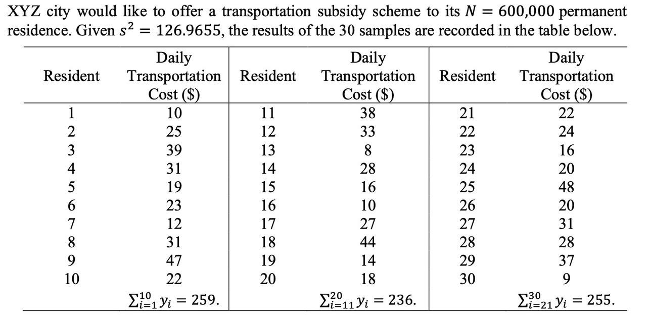 Solved XYZ city would like to offer a transportation subsidy | Chegg.com
