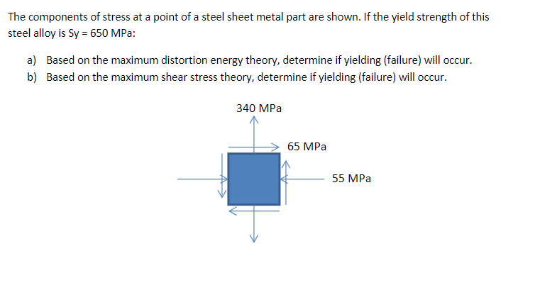 Solved The components of stress at a point of a steel sheet | Chegg.com