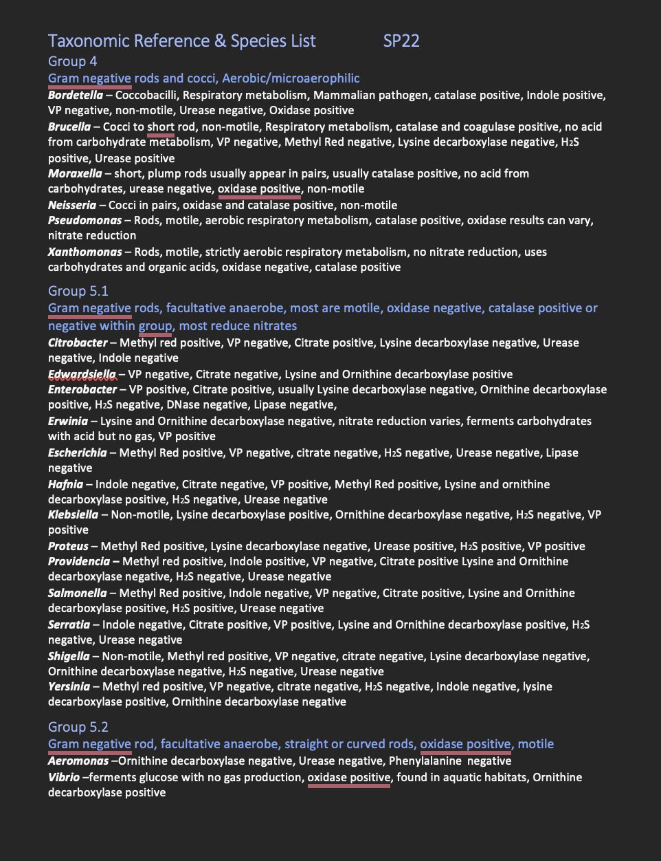 Solved Lab Report:Bacterial Sample # ____ (found at top of | Chegg.com