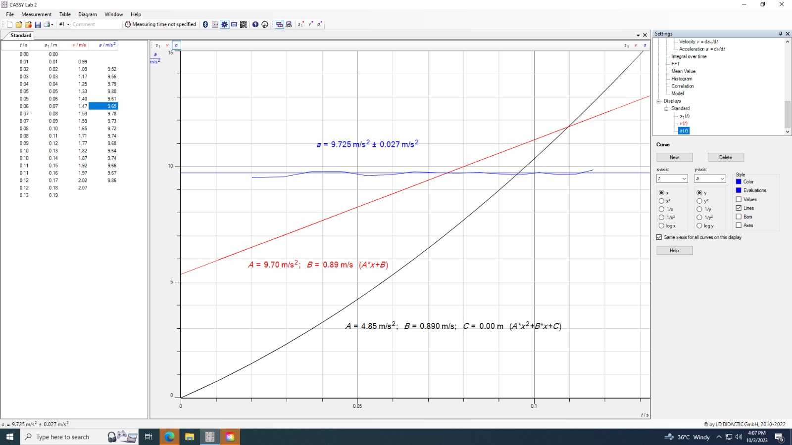 Solved 19] CASSY Lab 2 File Measurement Table Diagram Window | Chegg.com