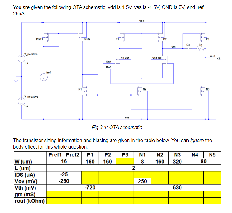 You are given the following OTA schematic; vdd is 1.5 | Chegg.com
