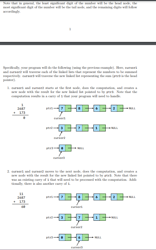 Solved Suppose you want to compute the sum of 2687 and 173 | Chegg.com