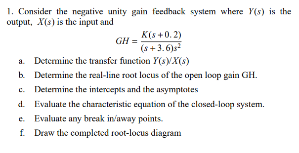 Solved a. 1. Consider the negative unity gain feedback | Chegg.com