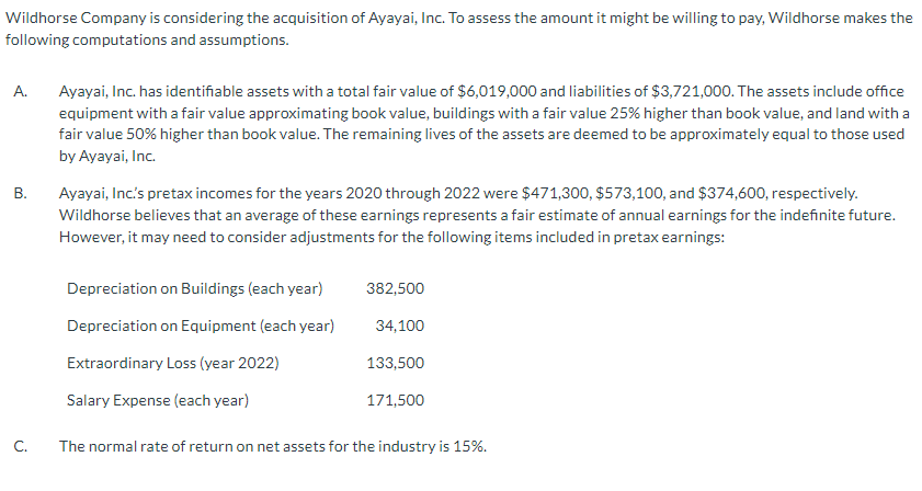 Solved Wildhorse Company is considering the acquisition of | Chegg.com