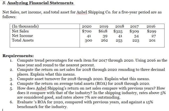 Solved B. Analyzing Financial Statements Net Sales, net | Chegg.com