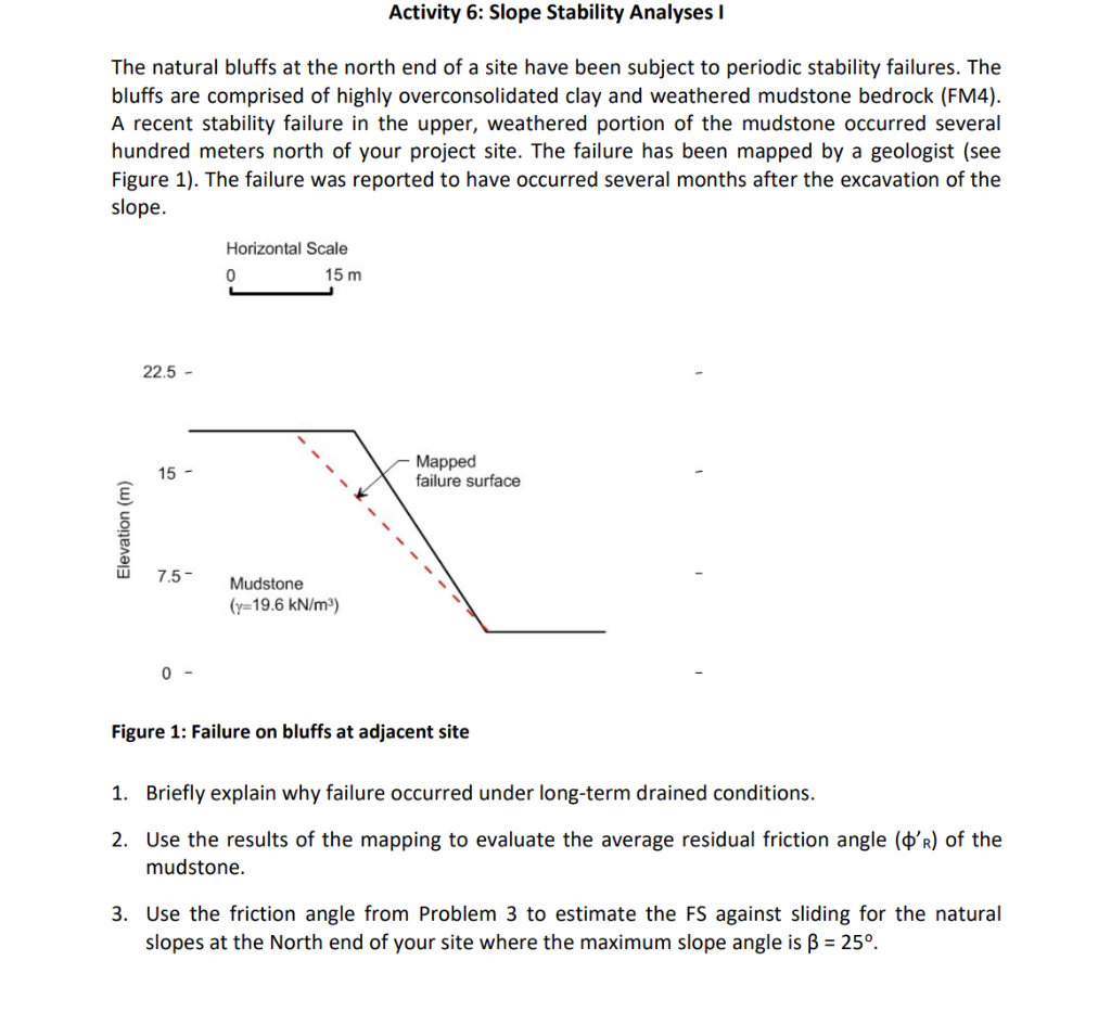 Solved Activity 6: Slope Stability Analyses I The natural | Chegg.com
