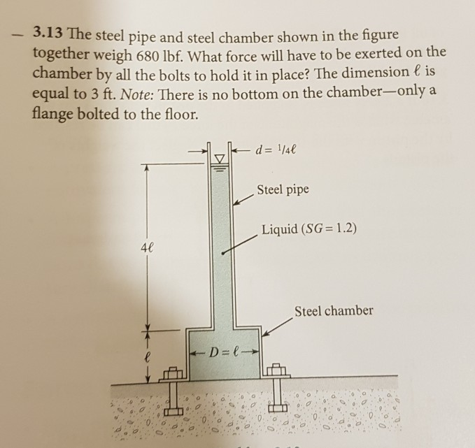 Solved - 3.13 The steel pipe and steel chamber shown in the | Chegg.com