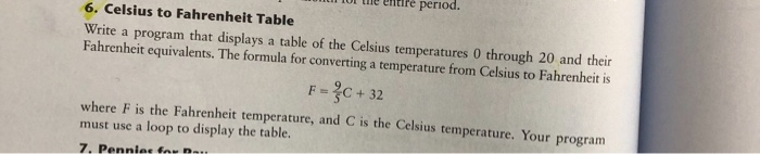 Solved Je peu. 6. Celsius to Fahrenheit Table Write a | Chegg.com