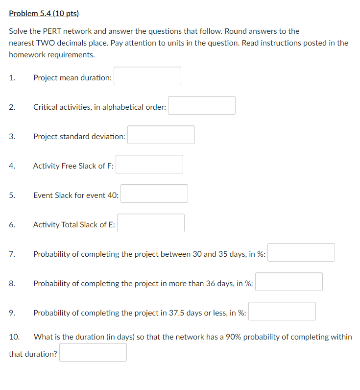 For the network below calculate the FWD and BWD pass, | Chegg.com