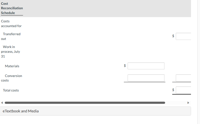 Solved Cost ReconciliationCost Reconciliation Schedule Costs | Chegg.com