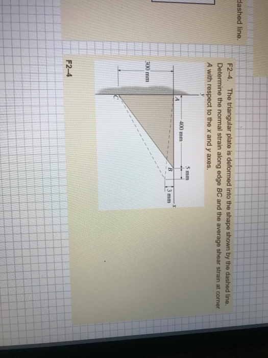 Solved dashed line F2-4. The triangular plate is deformed | Chegg.com