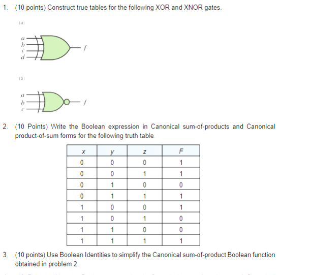 Solved (10 points) Construct true tables for the following | Chegg.com