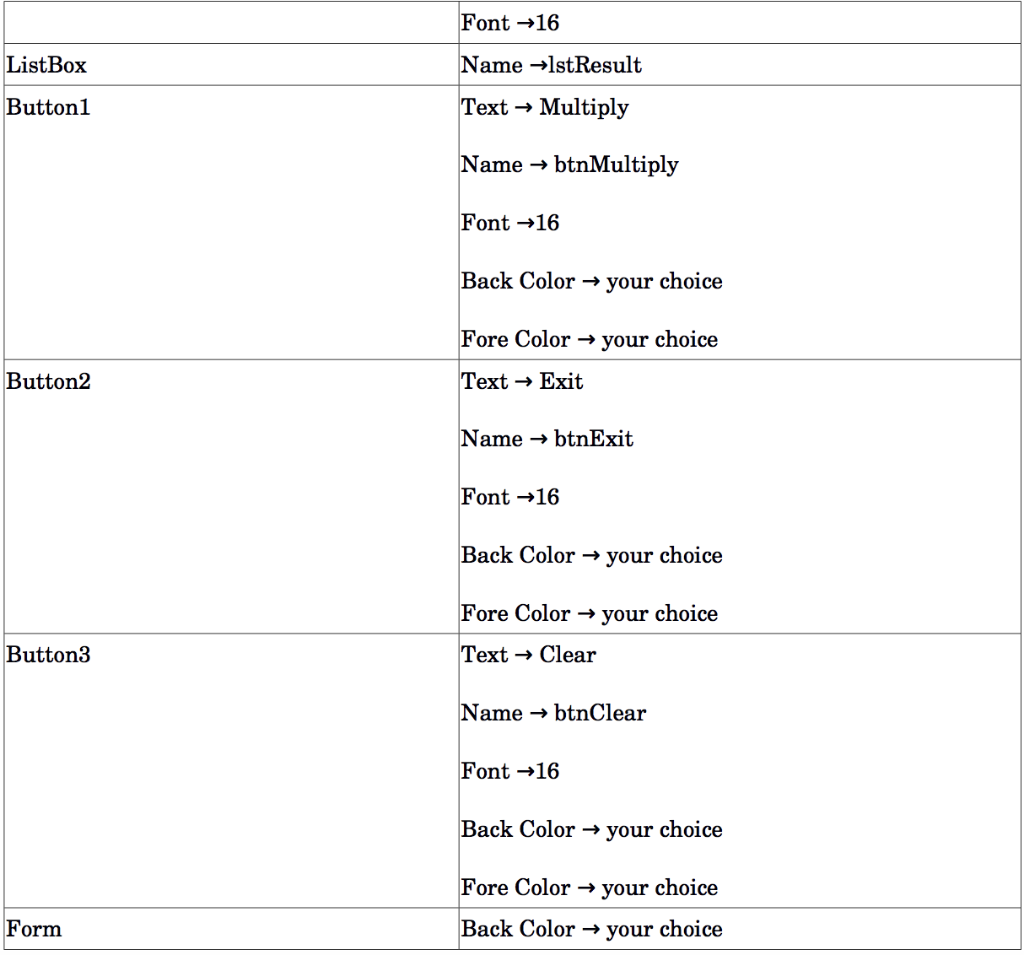 Solved Create a Windows Forms App (.NET Framework) | Chegg.com
