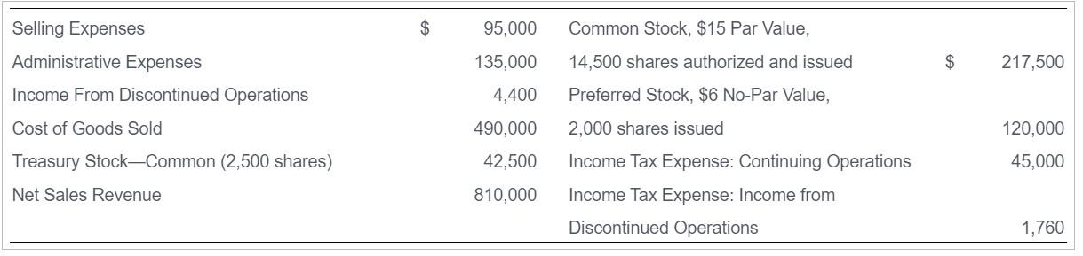 Solved Grey Motorsports, Inc. Income Statement Year Ended | Chegg.com