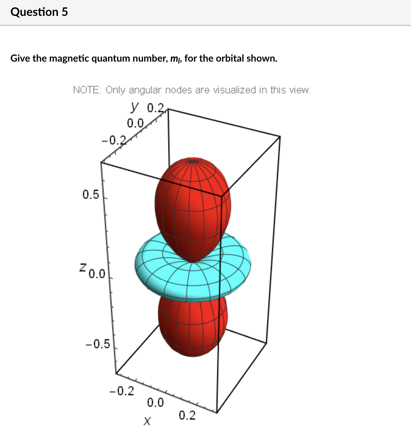 Solved Question 5 Give the magnetic quantum number, m, for | Chegg.com