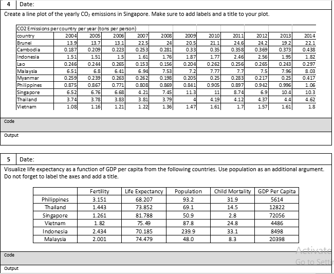 Solved Can you write codes in Jupyter and copy the code and | Chegg.com