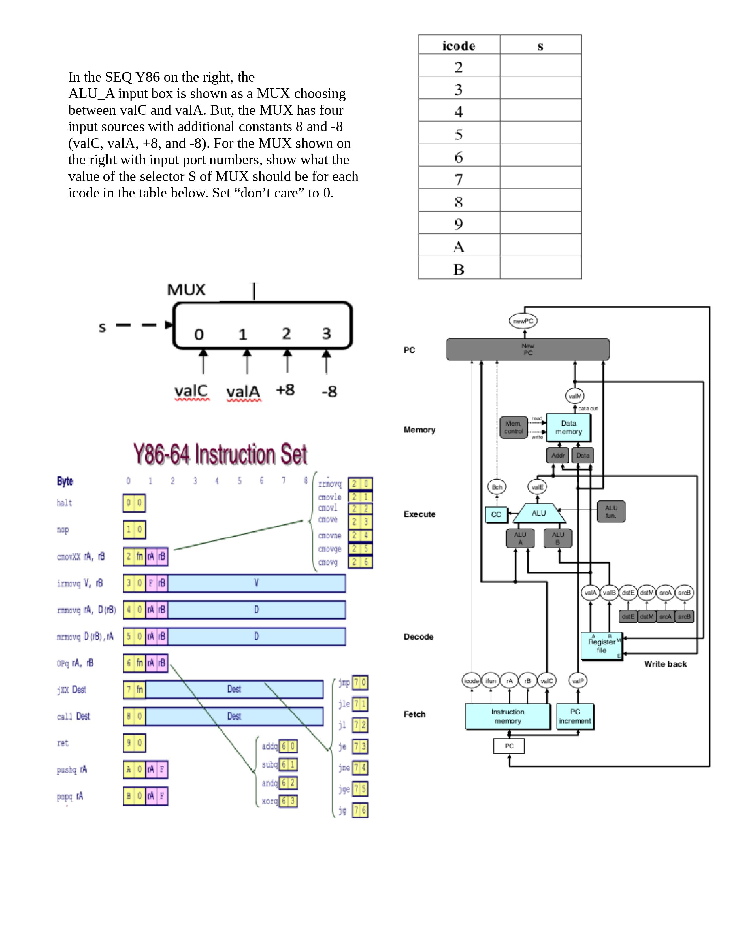 In the SEQ Y86 ﻿on the right, theALU_A input box is | Chegg.com