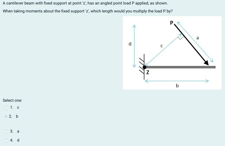 Solved Which of these shows the positive sign convention | Chegg.com