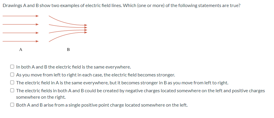 Solved Drawings A and B show two examples of electric field | Chegg.com