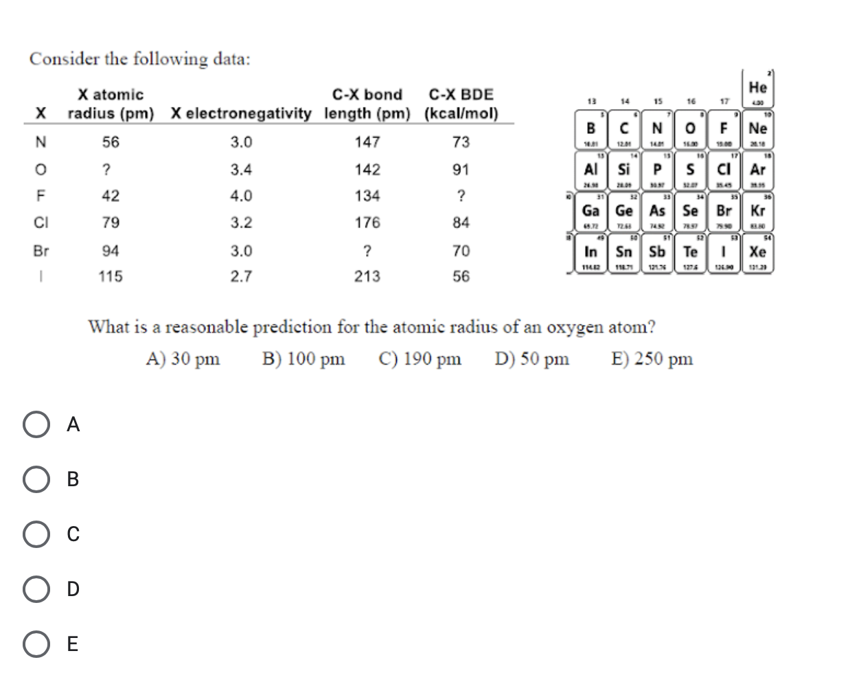 Solved Consider the following data:What is a reasonable | Chegg.com