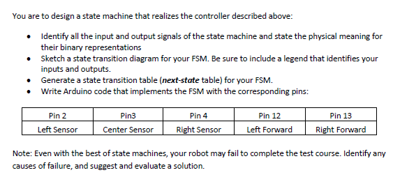 Destination 4 Left Sensor Right Sensor Center Sensor | Chegg.com
