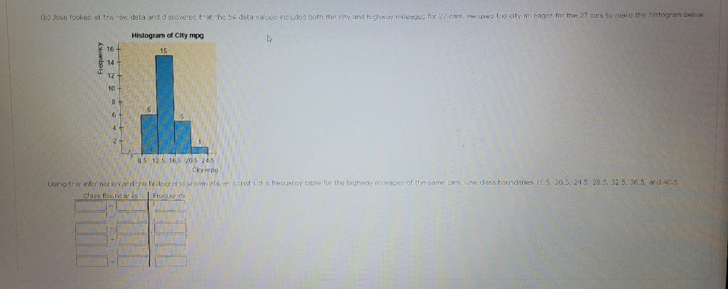 Solved () Jose looked at the new data and d scoverest at the | Chegg.com