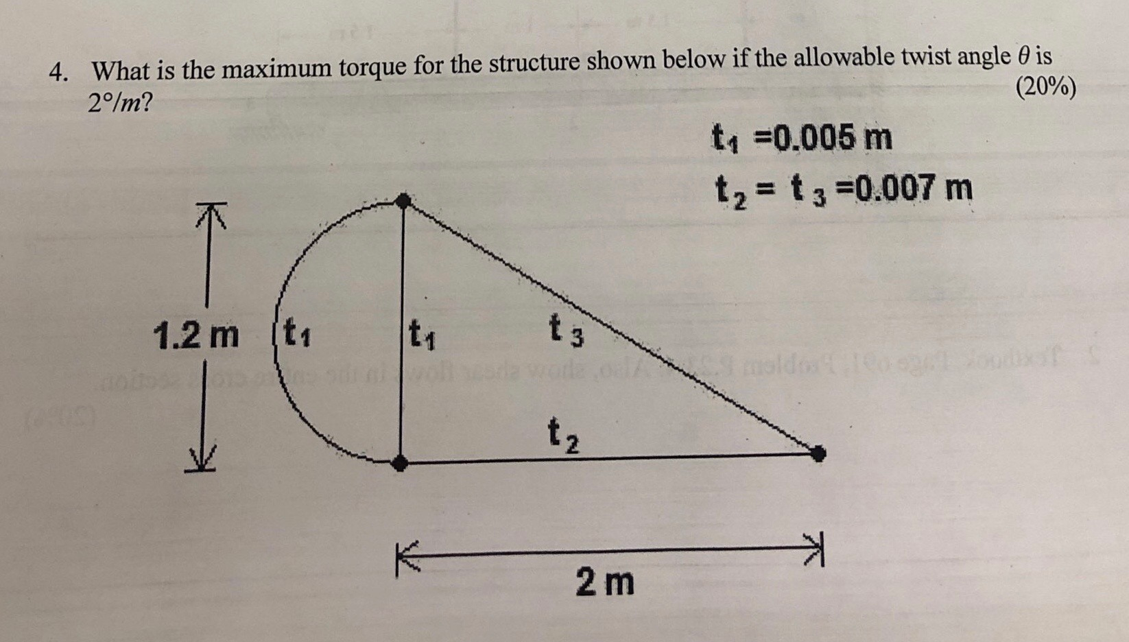 Solved 4. What is the maximum torque for the structure shown | Chegg.com