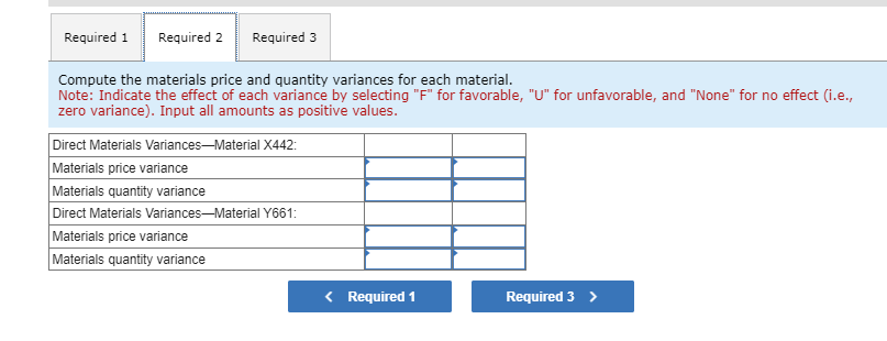 Solved Compute the materials price and quantity variances | Chegg.com