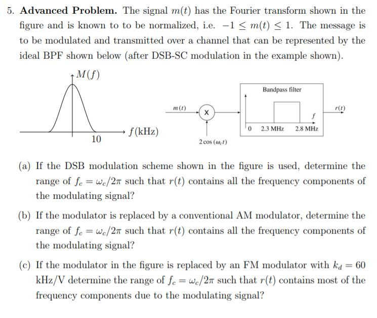 Solved 5. Advanced Problem. The signal m(t) has the Fourier | Chegg.com