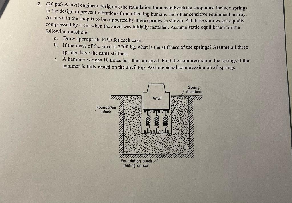 Solved 2. (20 pts) A civil engineer designing the foundation | Chegg.com