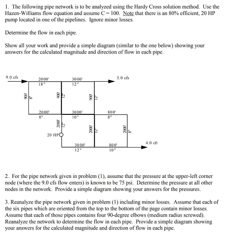 1. The following pipe network is to be analyzed using | Chegg.com