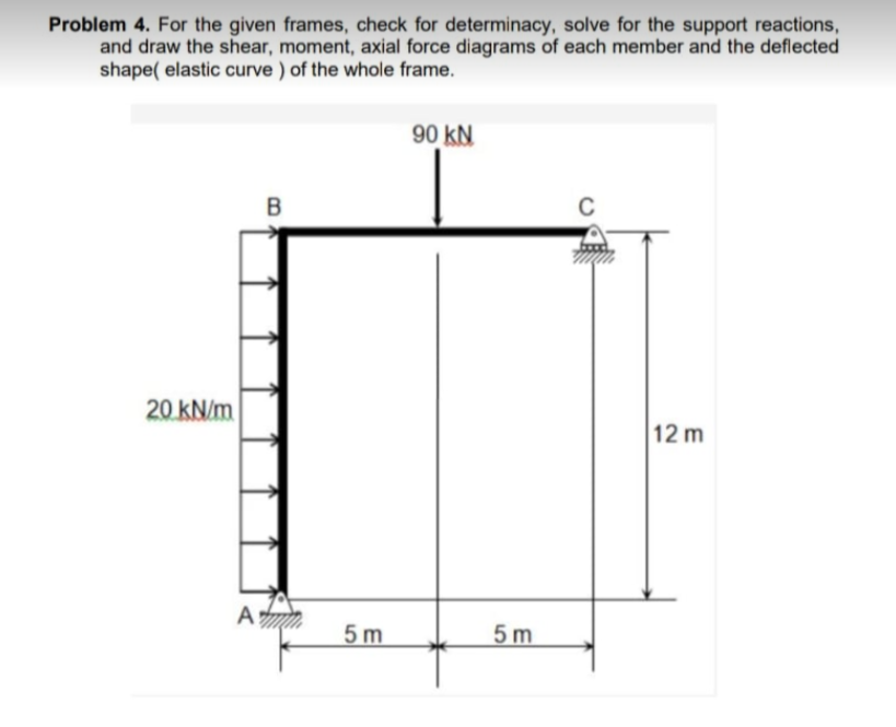 Solved Problem 4. For the given frames, check for | Chegg.com