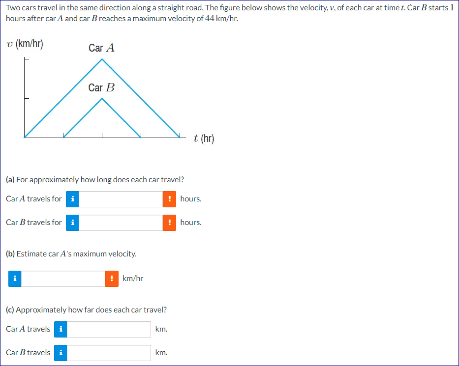 Solved Two cars travel in the same direction along a | Chegg.com