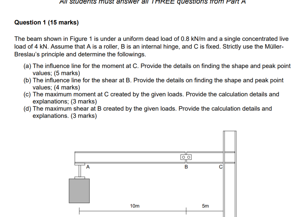 Solved All students must answer all THREE questions from Pan | Chegg.com