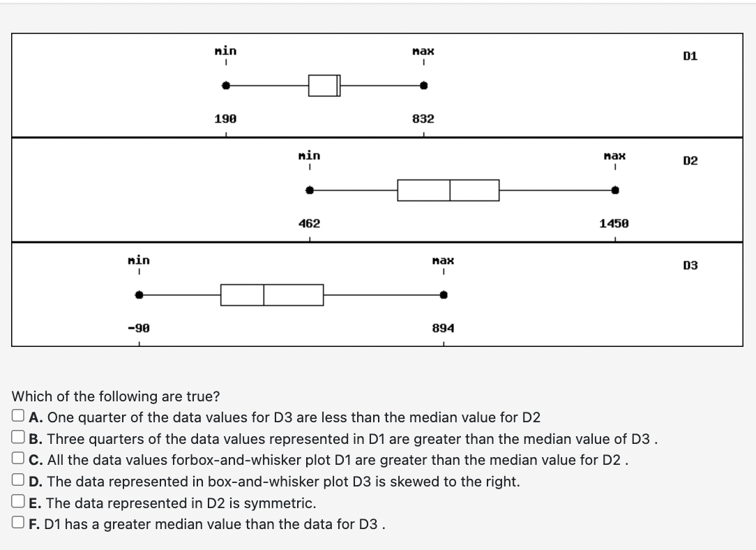 Solved Which of the following are true? A. One quarter of | Chegg.com