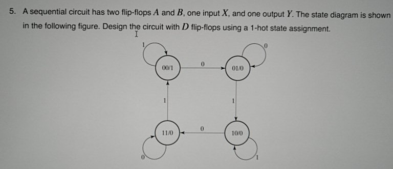 Solved 5. A sequential circuit has two flip-flops A and B. | Chegg.com