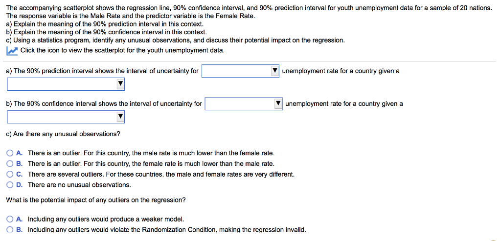 Solved The accompanying scatterplot shows the regression | Chegg.com