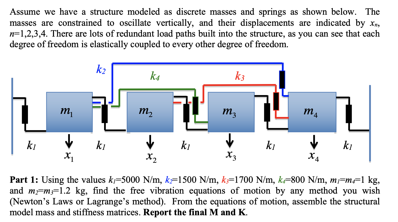 Solved Assume we have a structure modeled as discrete masses | Chegg.com