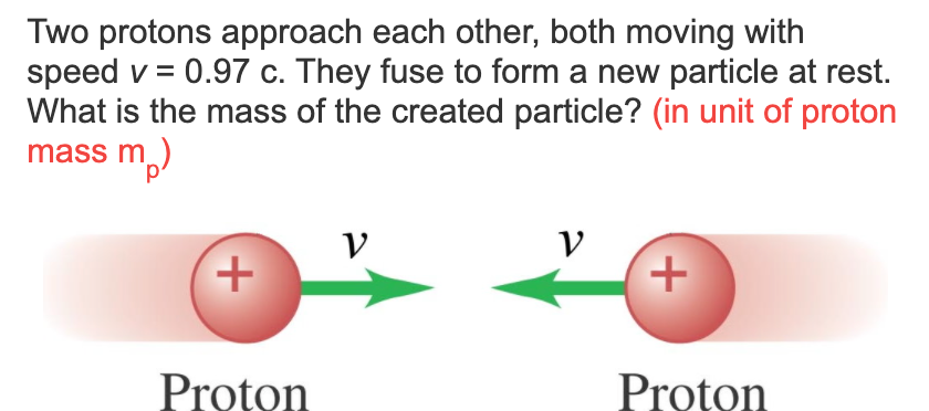 Solved Two protons approach each other, both moving with | Chegg.com
