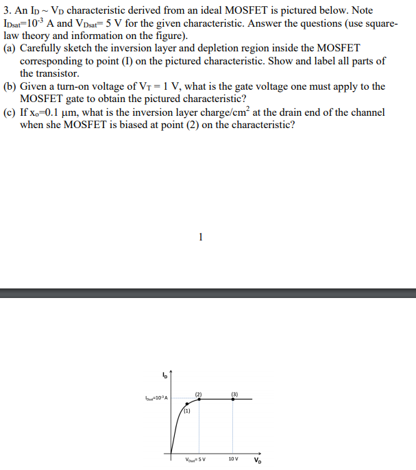 Solved 3. An ID - Vp characteristic derived from an ideal | Chegg.com
