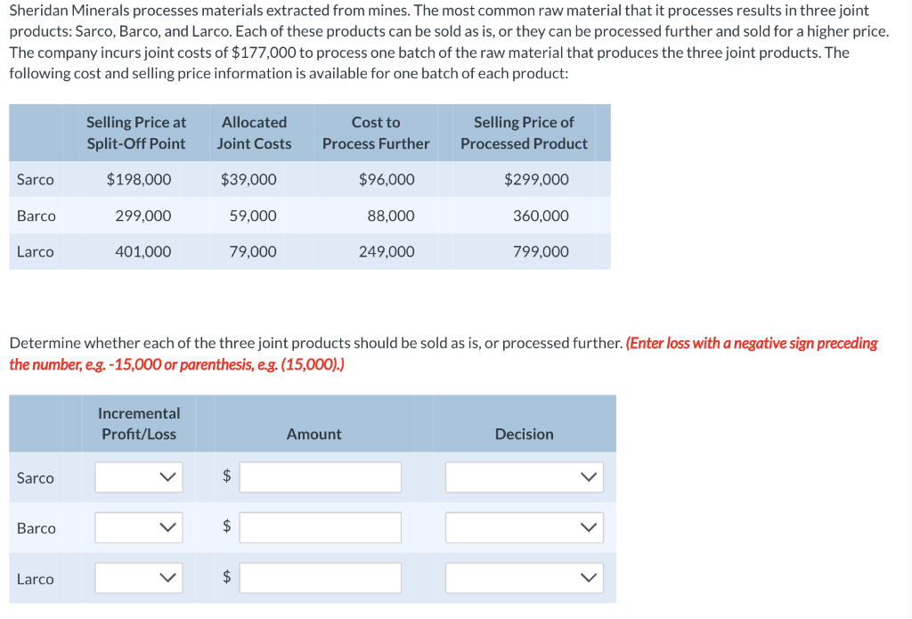 Solved Sheridan Minerals processes materials extracted from | Chegg.com