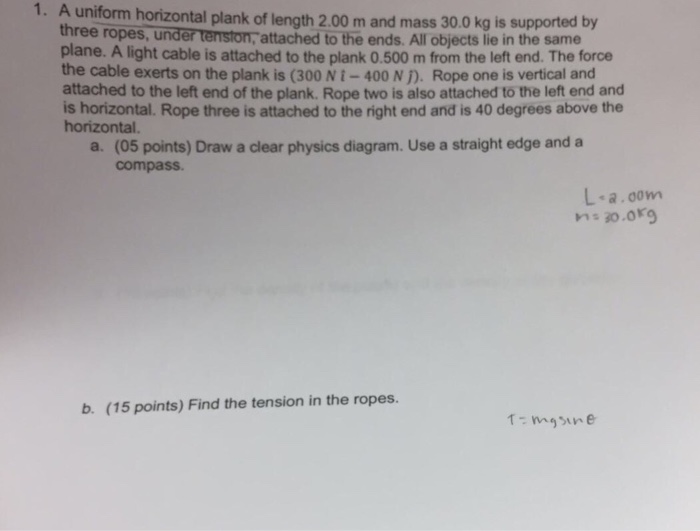 1. A uniform horizontal plank of length 2.00 m and | Chegg.com