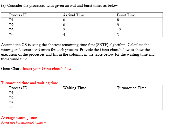 Solved (a) Consider the processes with given arrival and | Chegg.com