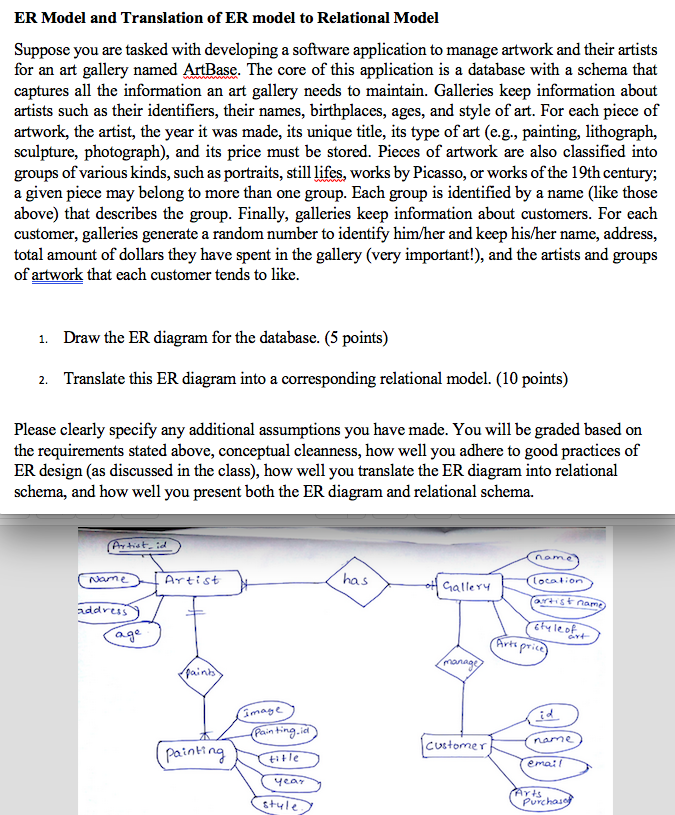 Art Gallery Database Management System Er Diagram - vrogue.co Art Gallery Database Management System Er Diagram - vrogue.co