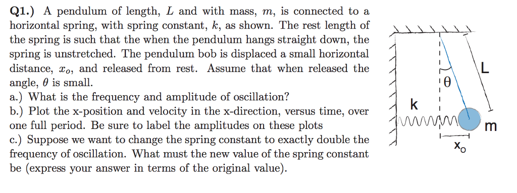 Solved A pendulum of length, L and with mass, m, is | Chegg.com