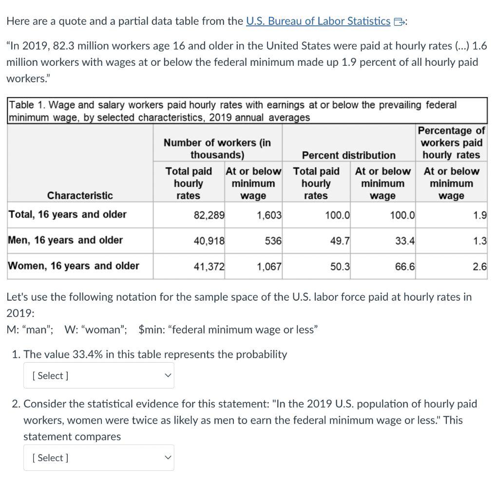 Solved Here are a quote and a partial data table from the | Chegg.com